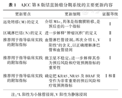 从传统 "群体化 "诊治到精准 "个体化 "医疗：AJCC第八版结直肠癌分期系统更新解读 - 中华外科杂志
