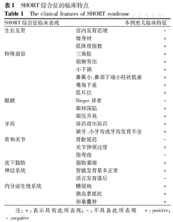 PIK3R1基因突变致SHORT综合征1例 - 中华实用儿科临床杂志