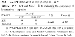 SNAP-Ⅳ评定量表与视听整合连续测试在评估注意缺陷多动障碍中的价值 - 中华实用儿科临床杂志