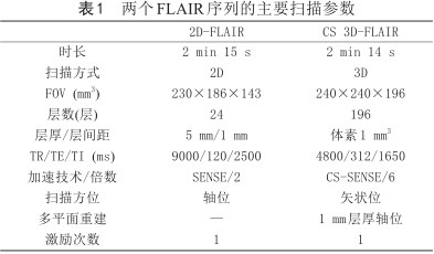 基于压缩感知3D-FLAIR序列与常规2D-FLAIR序列在脑白质病变成像中的对比研究 - 磁共振成像