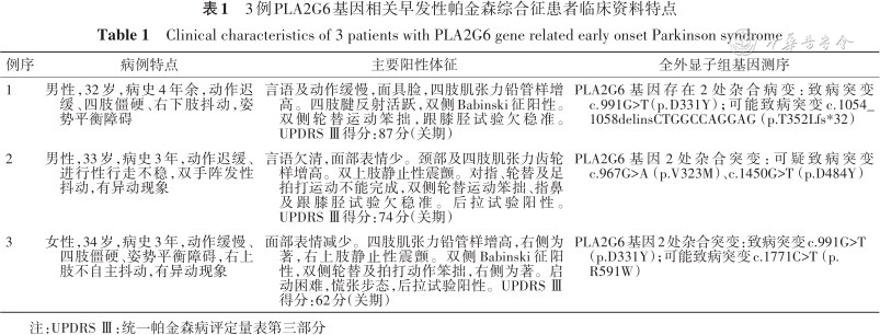 伴小脑萎缩的PLA2G6基因相关早发性帕金森综合征3例