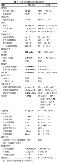 糖原累积病1a型1例报道 - 中华肝脏病杂志