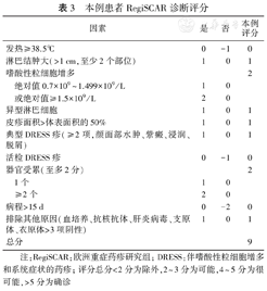 丙硫氧嘧啶致药物超敏反应综合征一例并文献复习 - 中华内分泌代谢杂志